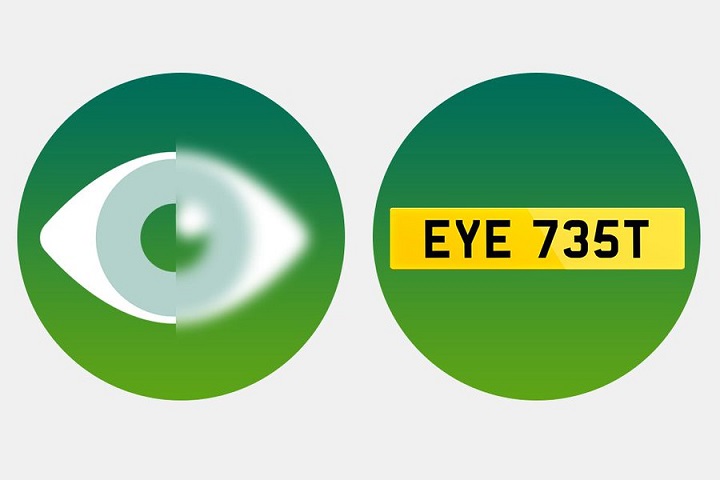 Number Plate Test an Easy Way To Regularly Self check Eyesight 